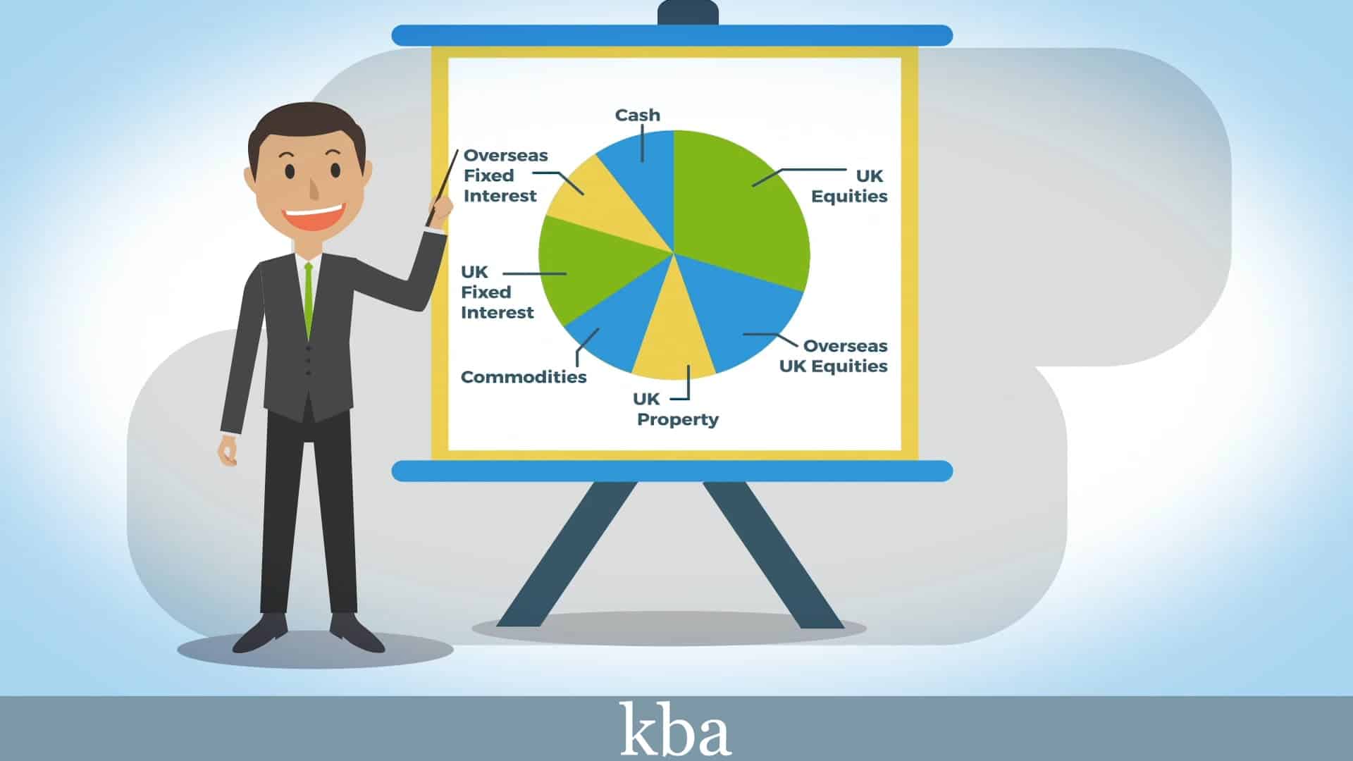 Portfolio Rebalancing - KBA Financial
